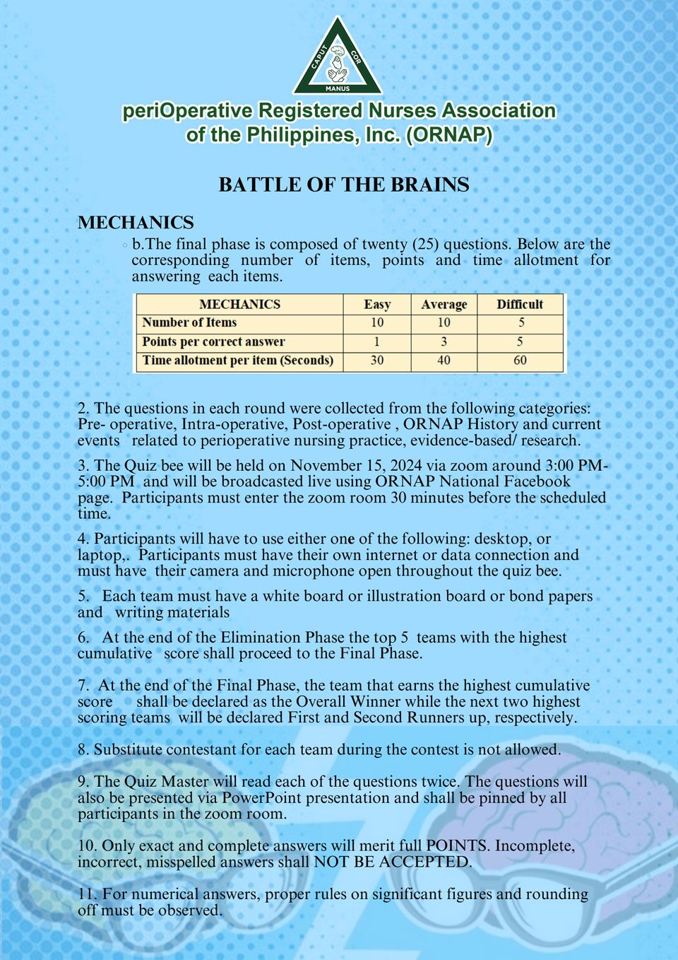 ORNAP | periOperative Registered Nurses Association of the Philippines ...